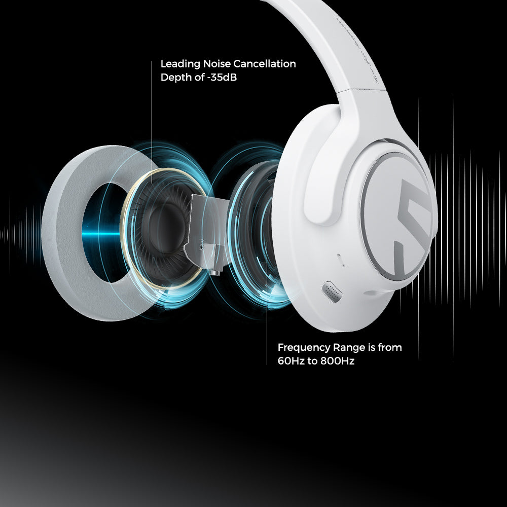 Space Over-Ear ANC Headphones with Long Battery Life – SOUNDPEATS