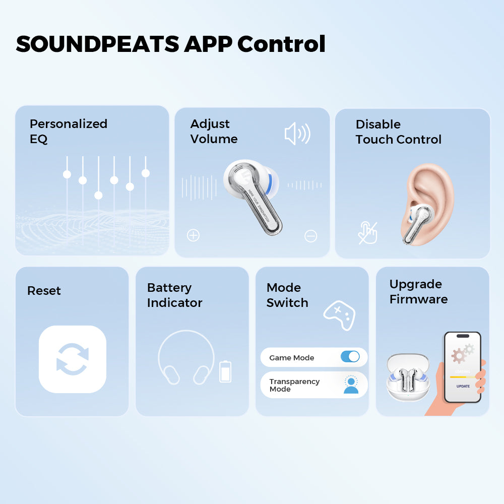 SoundPEATS Clear Transparent In-ear Wireless Earbuds – SOUNDPEATS