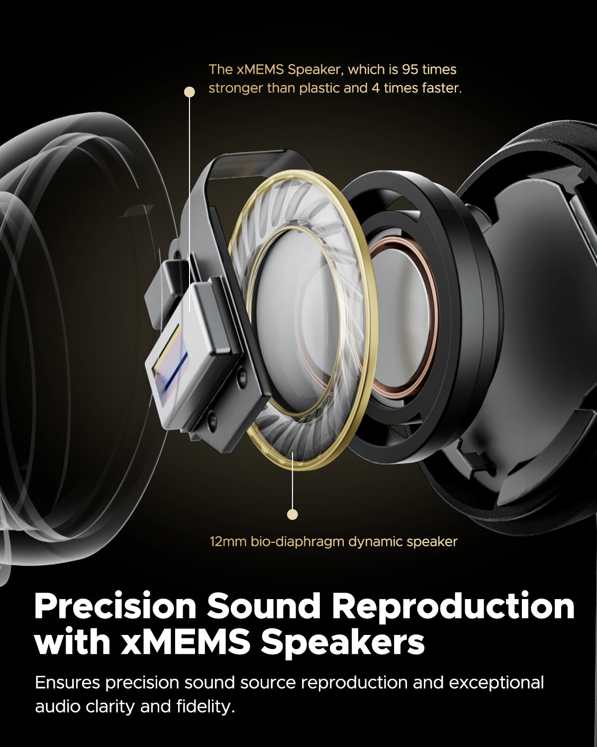 Capsule3 Pro+ xMEMS Speaker AI Adaptive ANC Wireless Earbuds – SOUNDPEATS