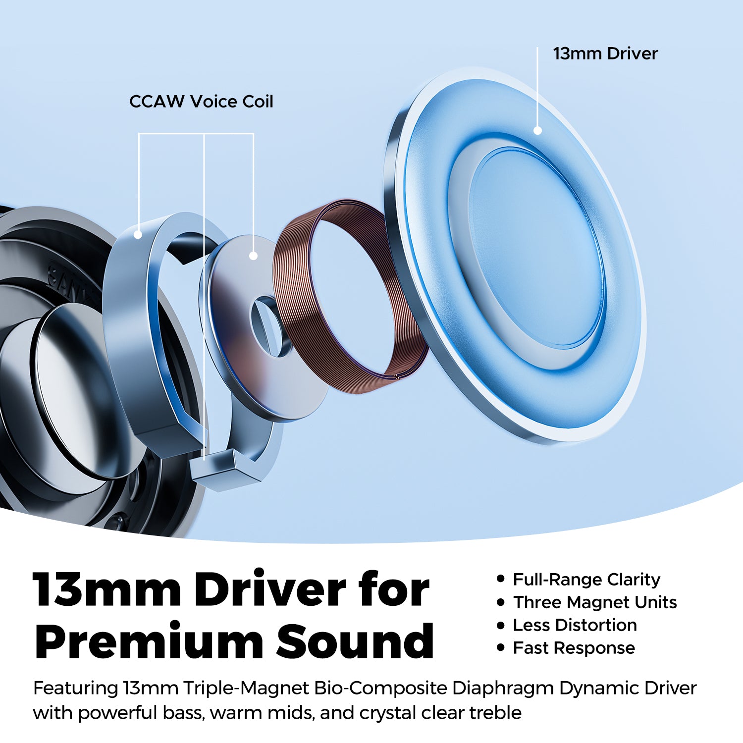 Air6 HS Semi-In-Ear Earbuds | Hi-Res LDAC, 13mm Driver, 45H Battery ...