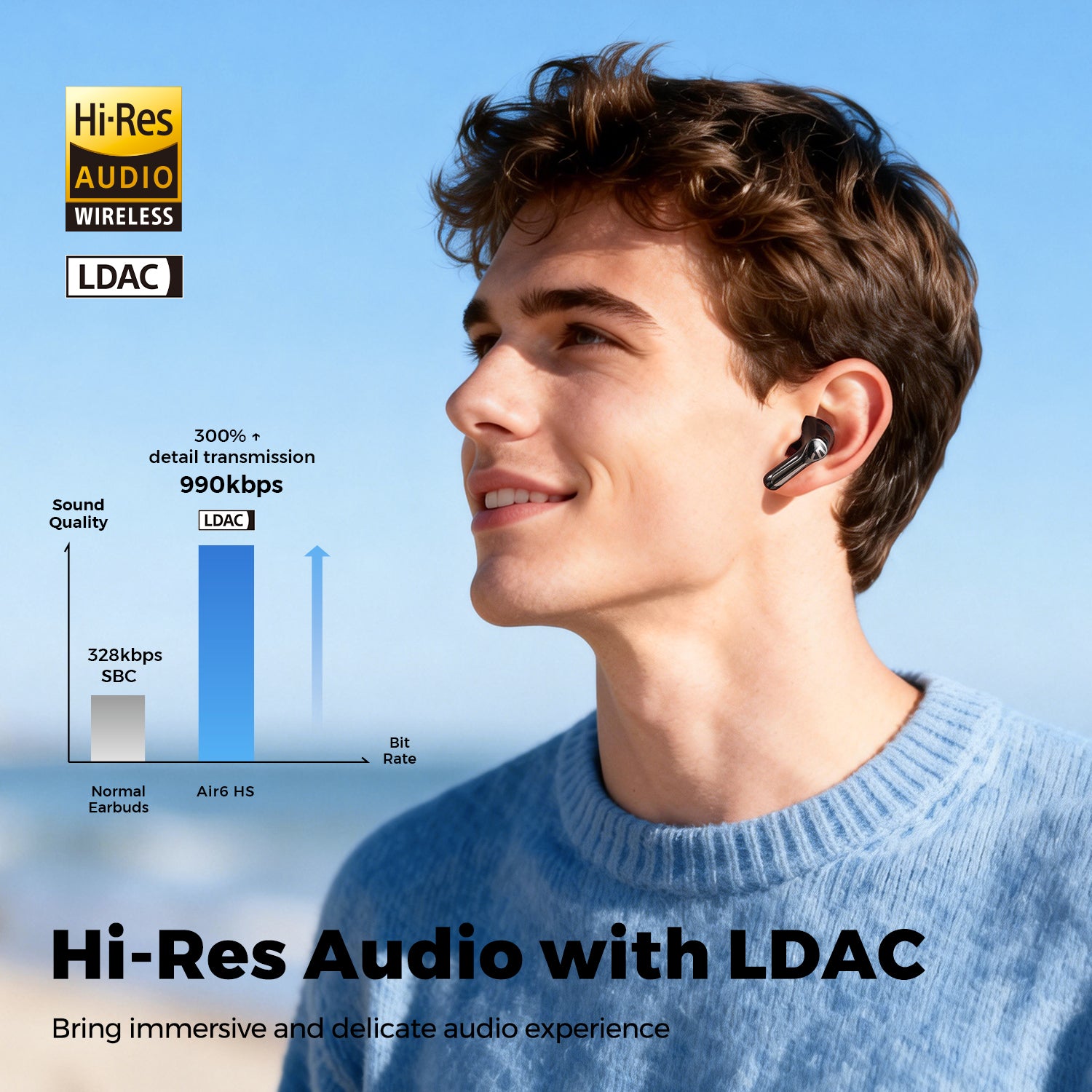 Air6 HS Semi-In-Ear Earbuds | Hi-Res LDAC, 13mm Driver, 45H Battery ...